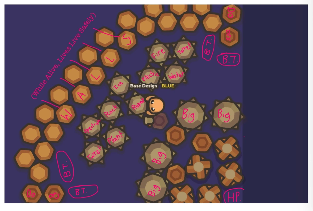 Guide:A taming.io guide (Skill level: Advanced) | Taming.io Wiki | Fandom