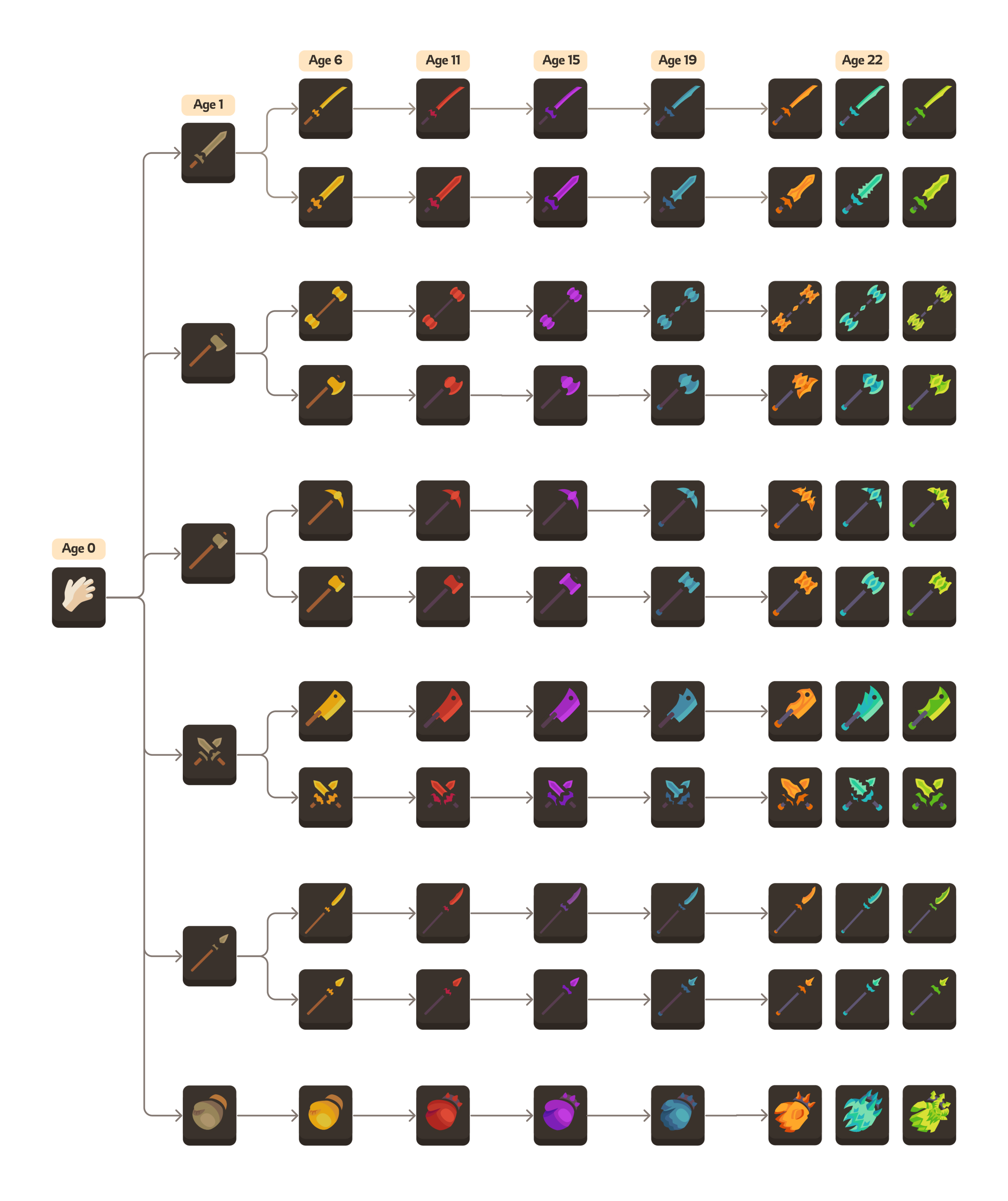 taming io coloring pages