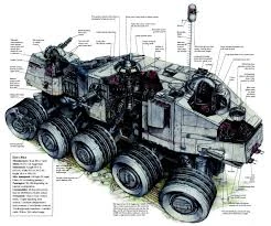 Turbo Tank HAVw A6 Juggernaut | Tank Almanac Wiki | Fandom