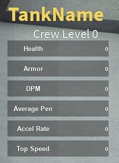 Tank Statistics | Tankery Wiki | Fandom