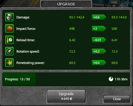 Micro Upgrades | Tankionline (english) Wiki | Fandom