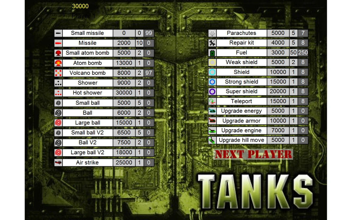 Category:Item | Tanks Wiki | Fandom