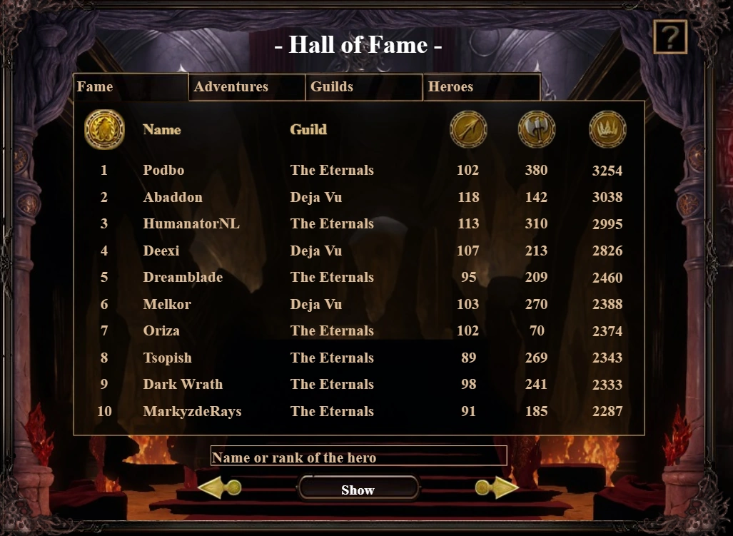 Hall Of Fame | Tanoth Wiki | Fandom