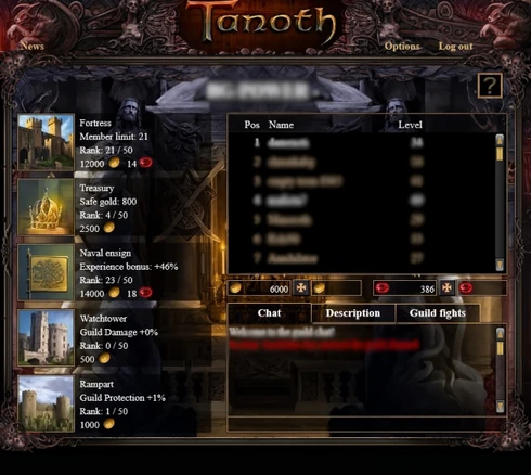 Guild | Tanoth Wiki | Fandom