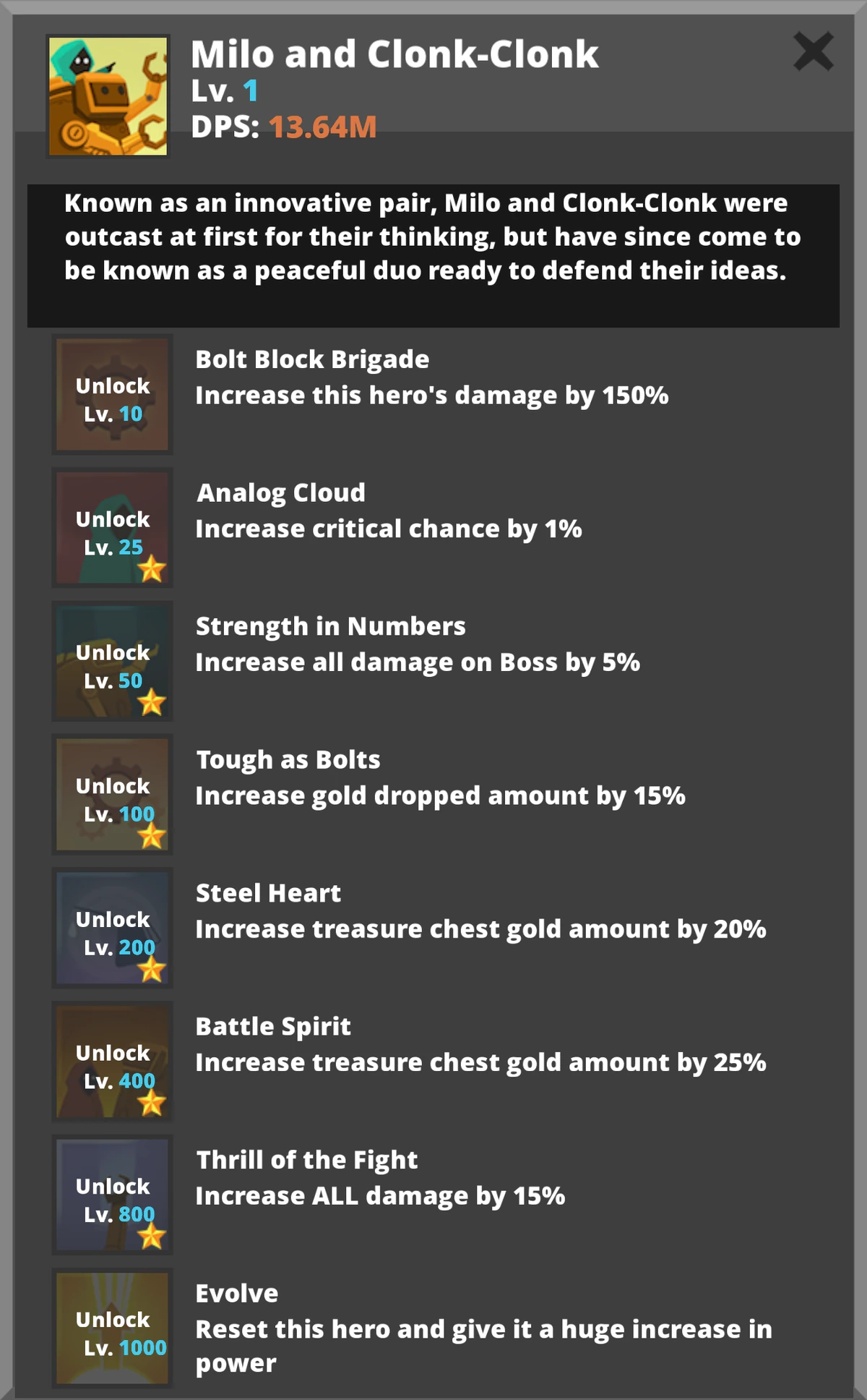 Milo and Clonk-Clonk | Tap Titans Wiki | Fandom