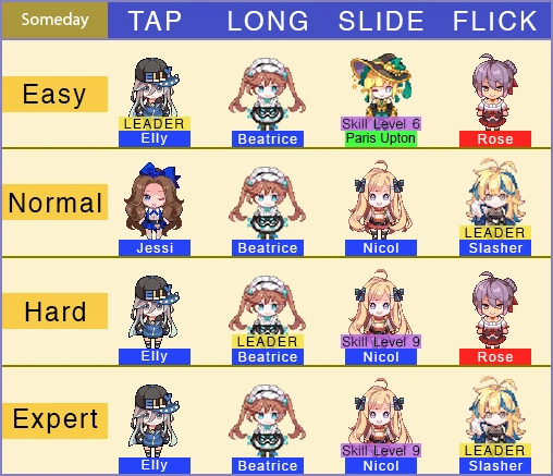 Someday | Tapsonic TOP Wiki | Fandom