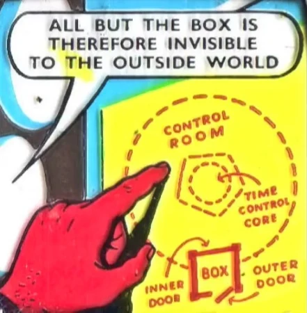 Transdimensional engineering | Tardis | Fandom