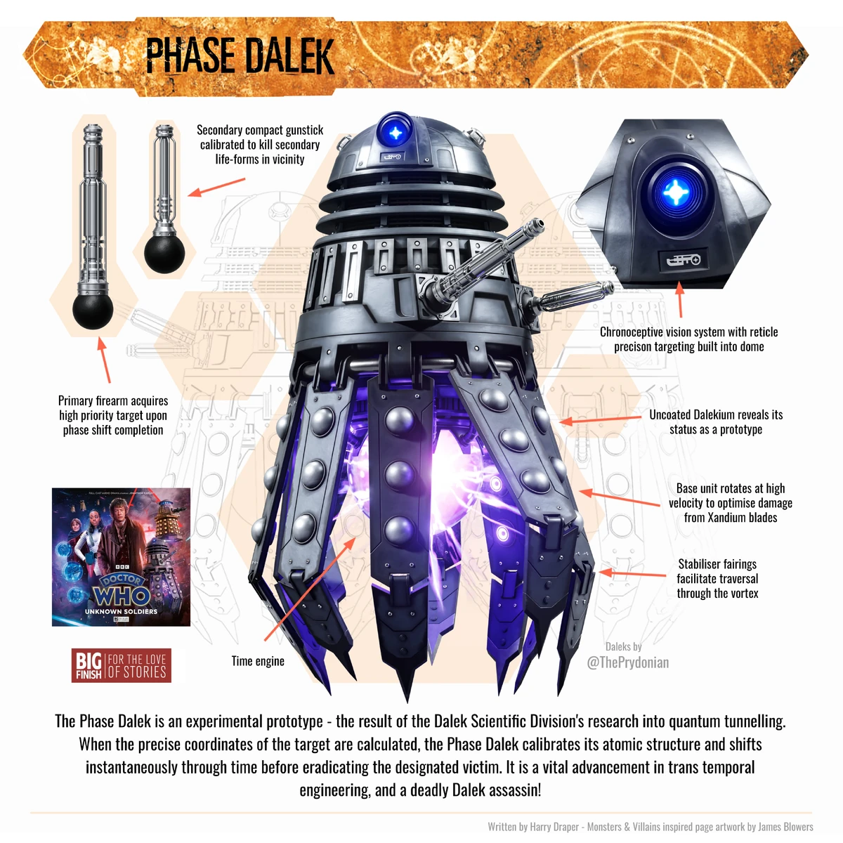 Phase Dalek | Tardis | Fandom