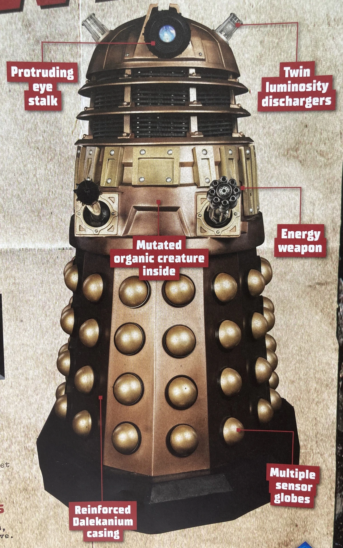 Wanted! Daleks (feature) | Tardis | Fandom