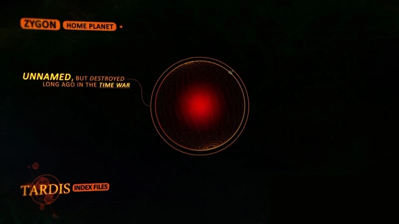 Zygon Stats (webcast) | Tardis | Fandom