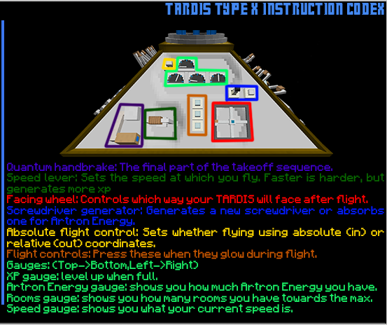 The Console | Tardis Mod Wikia | Fandom