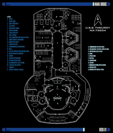 Bridges | Task Force Guardian Wiki | Fandom