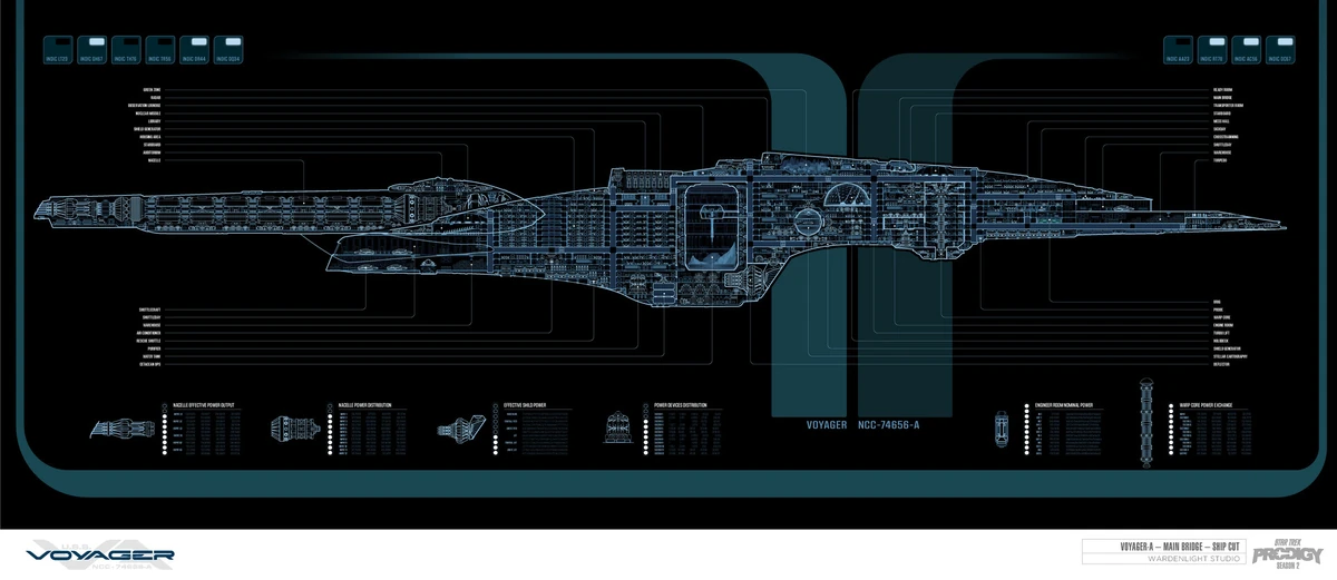 Lamarr Class Deck Listing | Task Force Guardian Wiki | Fandom