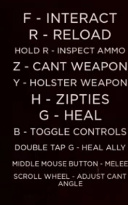 Mechanics | Task Force Wiki | Fandom