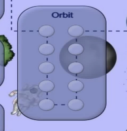 Orbit | Tasty Planet Wiki | Fandom