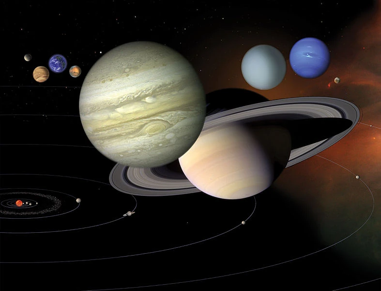 List of Planets in Solar System | Tasty Planet Wiki | Fandom