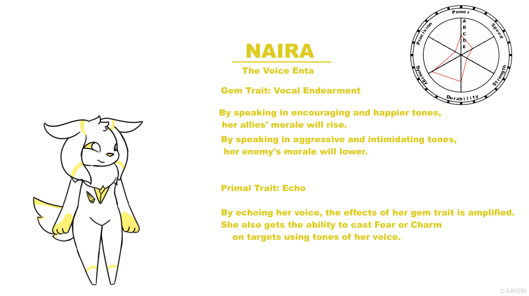 Naira (Enta) | Tattletail Roblox RP Wiki | Fandom