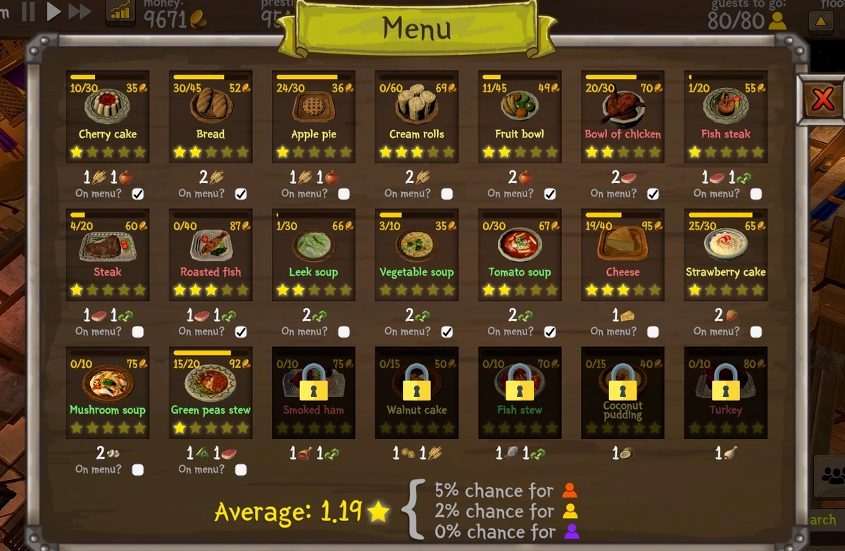 Recipes | Tavern Master Wiki | Fandom