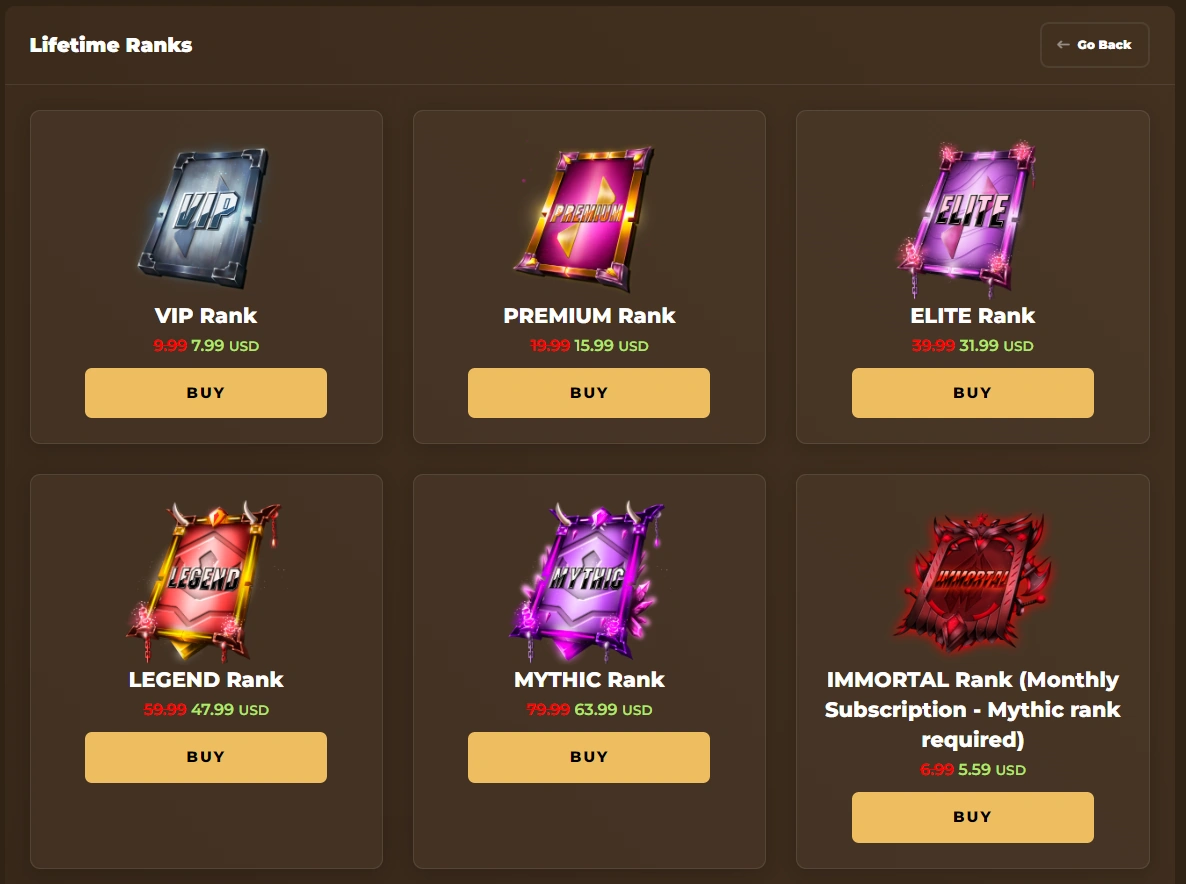 Rank perms | TavernMC Wiki | Fandom