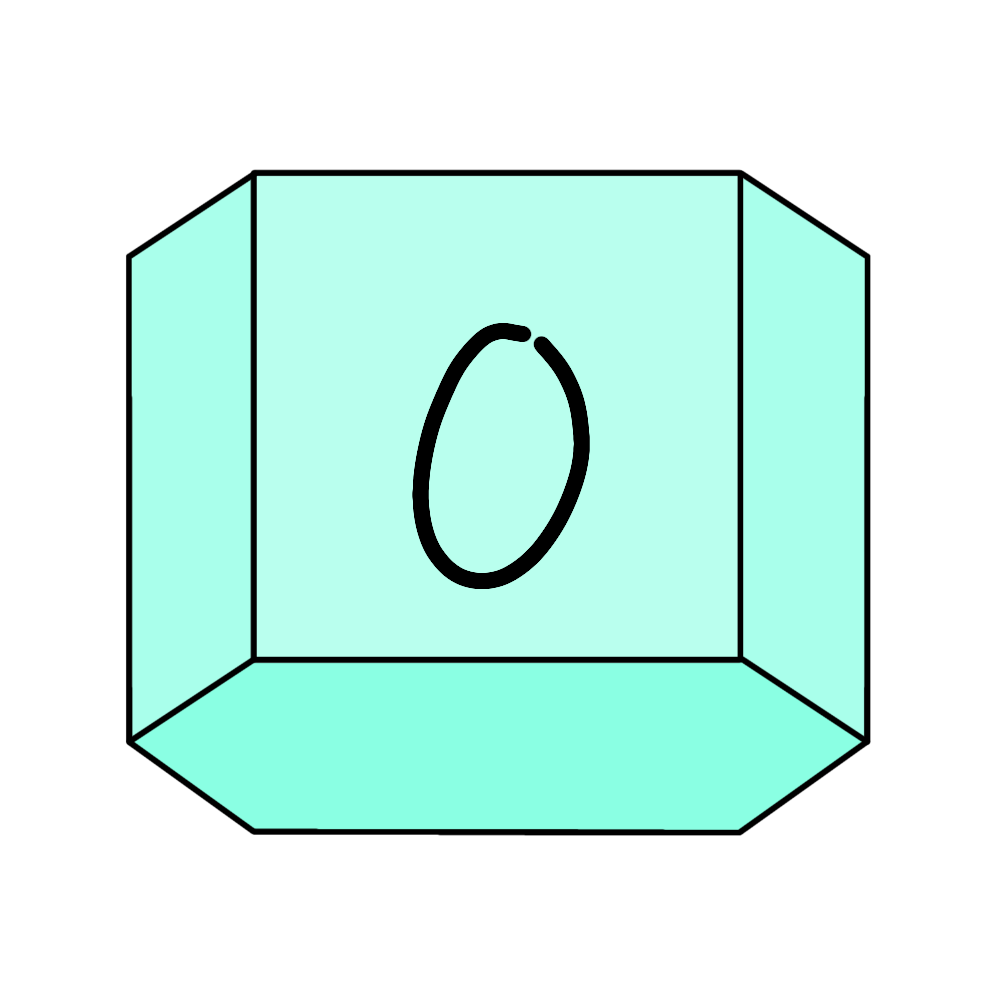 Danger Level Template | The Backrooms - Unknown Place Archives Wiki ...