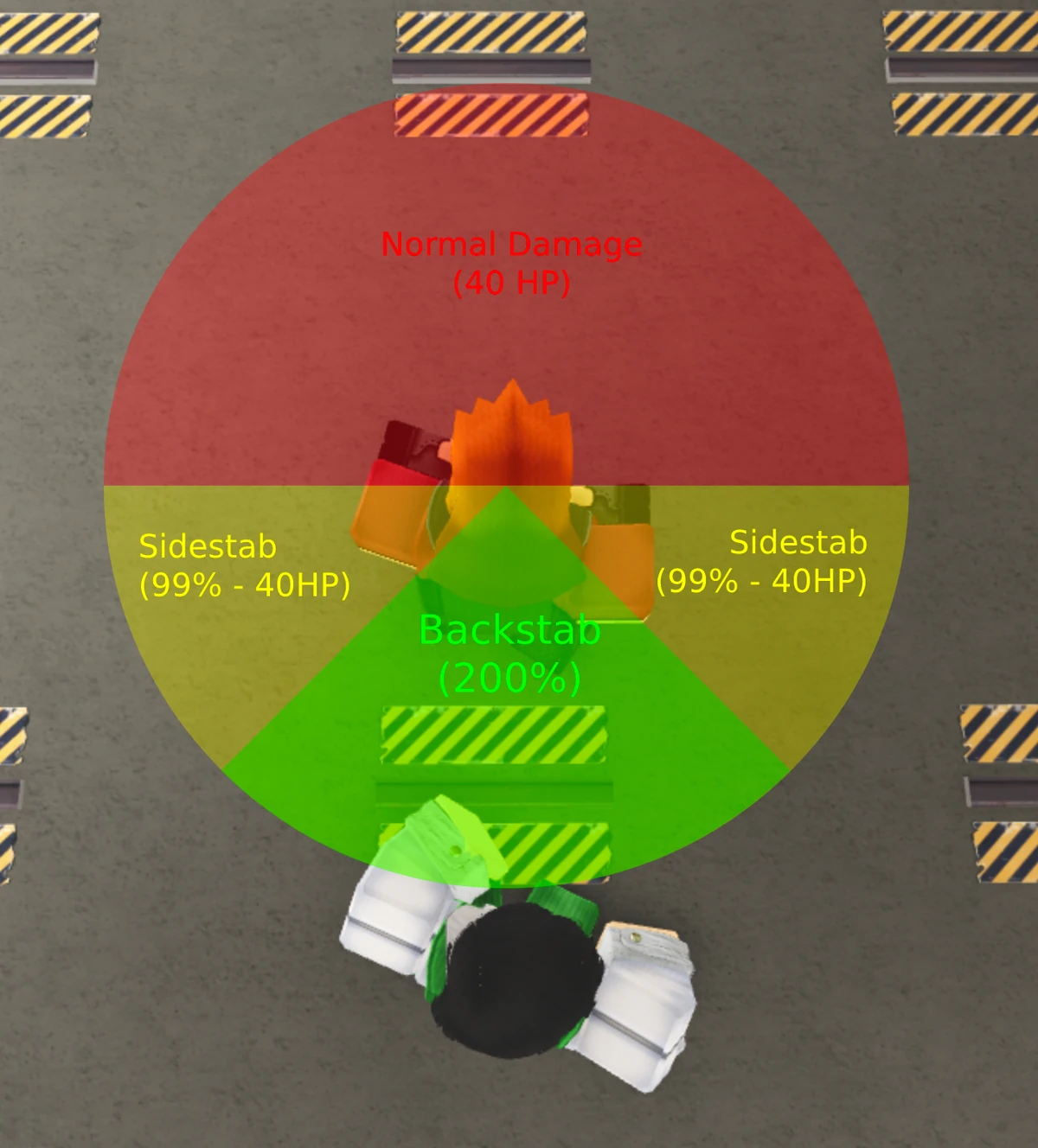 Backstab | Typical Colors 2 Wiki | Fandom