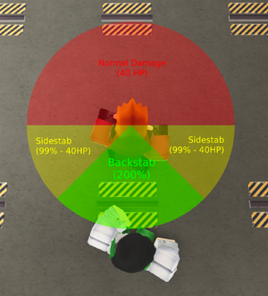 Backstab | Typical Colors 2 Wiki | Fandom