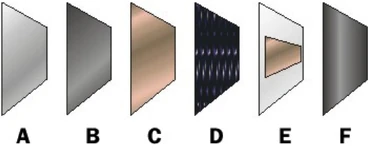 Liquid Crystal Display | TC 201 Wiki | Fandom