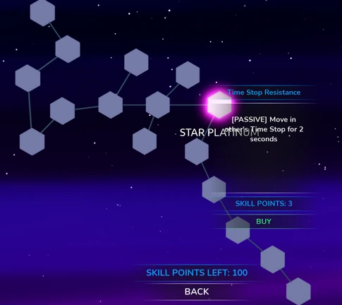 Star Platinum | That Crazy Adventure Wiki | Fandom
