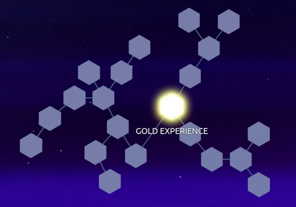 Gold Experience | That Crazy Adventure Wiki | Fandom