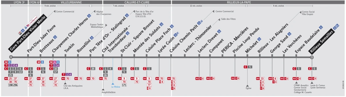 Bus C2 | Wiki Transports en Commun Lyonnais | Fandom