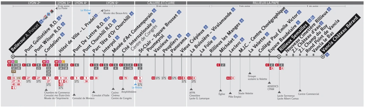 Bus C5 | Wiki Transports en Commun Lyonnais | Fandom