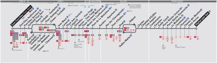 Bus C7 | Wiki Transports en Commun Lyonnais | Fandom