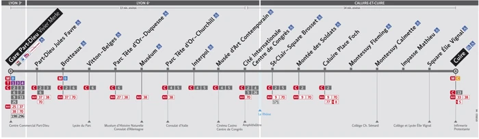 Bus C1 | Wiki Transports en Commun Lyonnais | Fandom