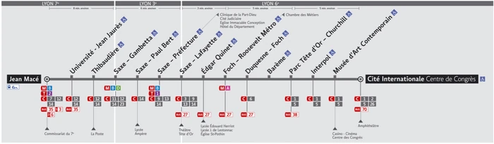 Bus C4 | Wiki Transports en Commun Lyonnais | Fandom