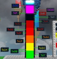 Ring 1: Sky Islands | Thai's Crazy Towers Wiki | Fandom