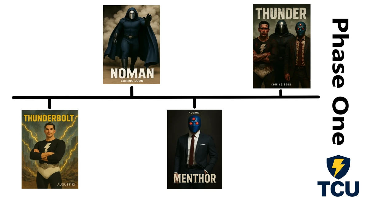 Phase One | THUNDER Cinematic Universe Wiki | Fandom