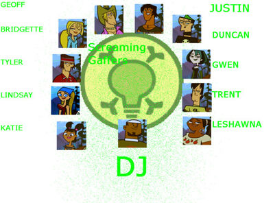 Screaming Gaffers | TDAfan4 Wiki | Fandom