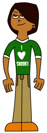 Gerard | Total Drama Fanon & Unfanon Wiki | Fandom