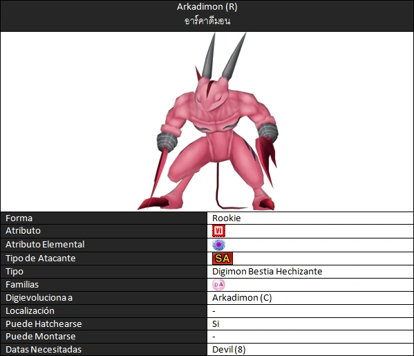Arkadimon (Rookie) | Wiki Thailand Digimon Masters | Fandom