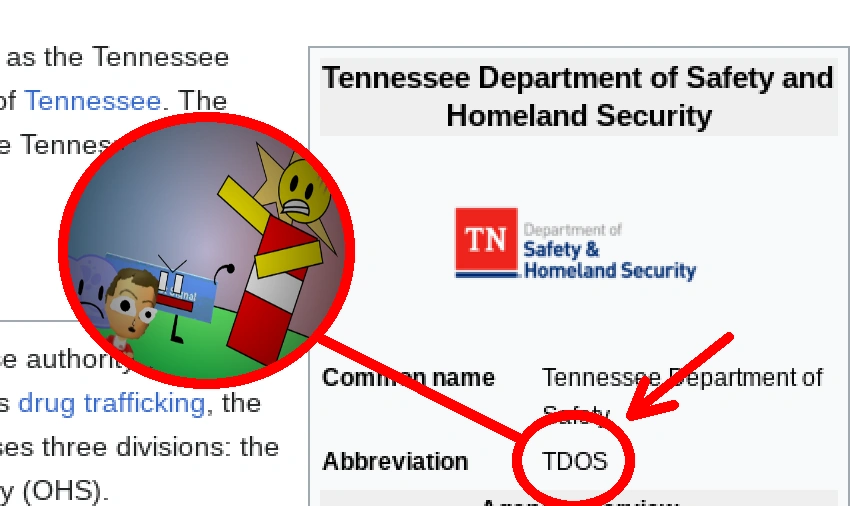 TDOS | TDOS Wiki | Fandom