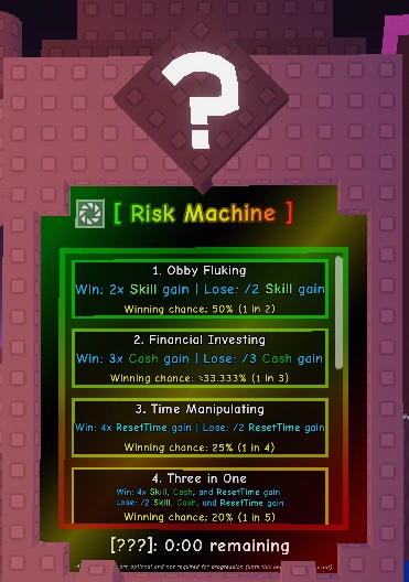 Risk Machine | TDUT:R Wiki | Fandom