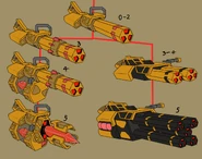 Golden Juggernaut/Gallery | Tower Defense X Wiki | Fandom