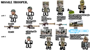 Missile Trooper/Gallery | Tower Defense X Wiki | Fandom