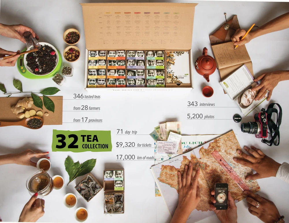 Sense Asia | WikiTea | Fandom