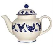 All types of tea pots | WikiTea | Fandom