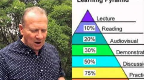 Use Active Learning | TeachWell Wiki | Fandom