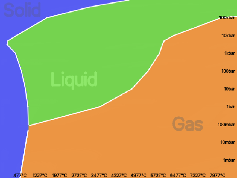 Hexium | H: The Series - A Scratch Group Wiki | Fandom