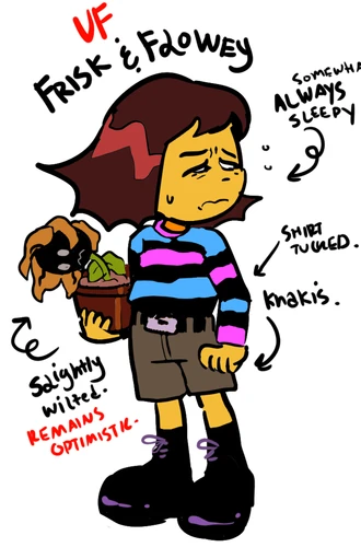 Underfell Frisk | Team Hope and Void fandon Wiki | Fandom