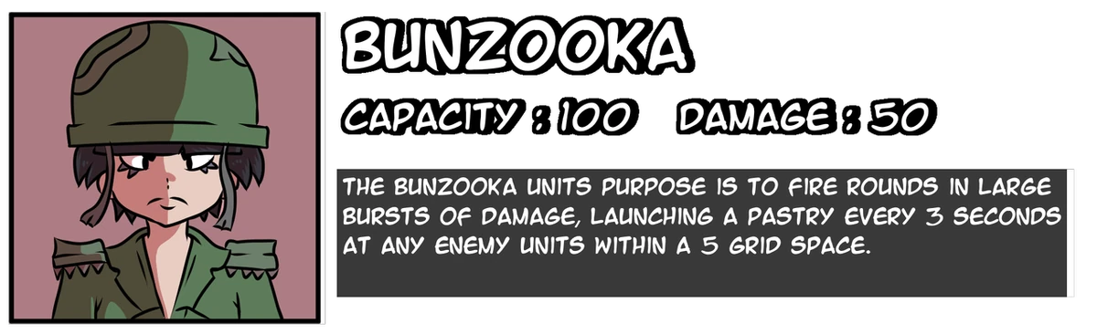Bunzooka | Team Poppu Wiki | Fandom