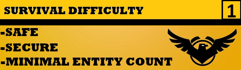 Level 1 | Team Byte's Backrooms Wiki | Fandom